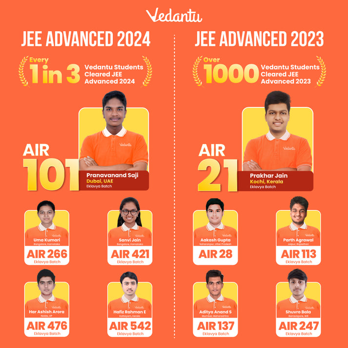 Vedantu JEE Advanced Rank Accelerator 2025 | India's Most Loved Book f