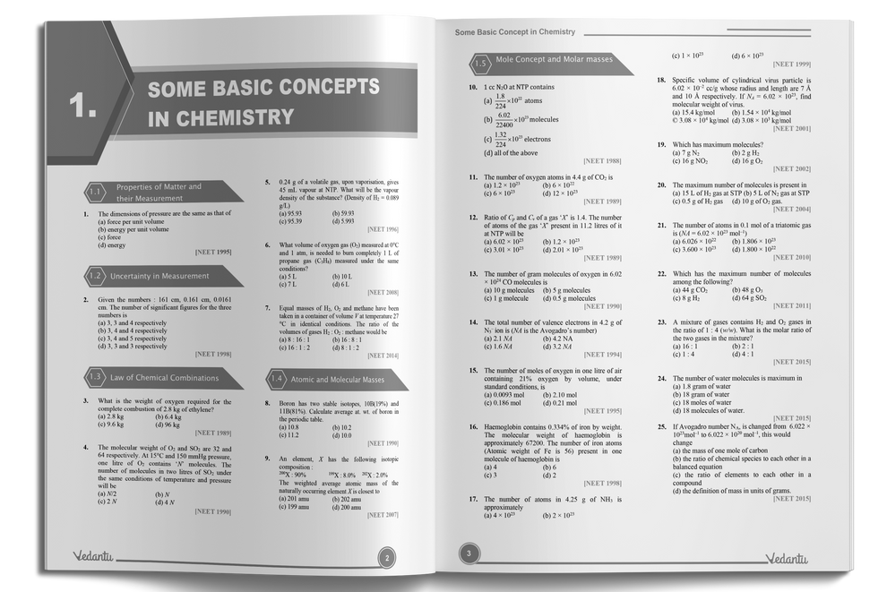 Best NEET PYQ Books Chapterwise | Vedantu 37 Years NEET Previous Year ...