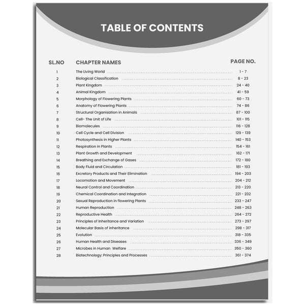 Best NEET PYQ Books Chapterwise | Vedantu 37 Years NEET Previous Year ...