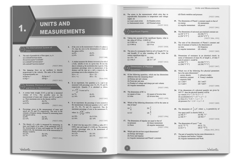 Best NEET PYQ Books Chapterwise | Vedantu 37 Years NEET Previous Year ...