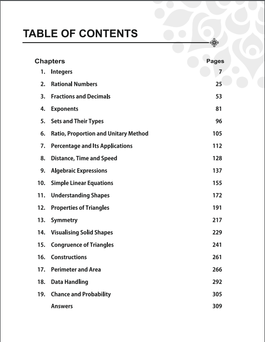Products – Page 6 – Vedantu
