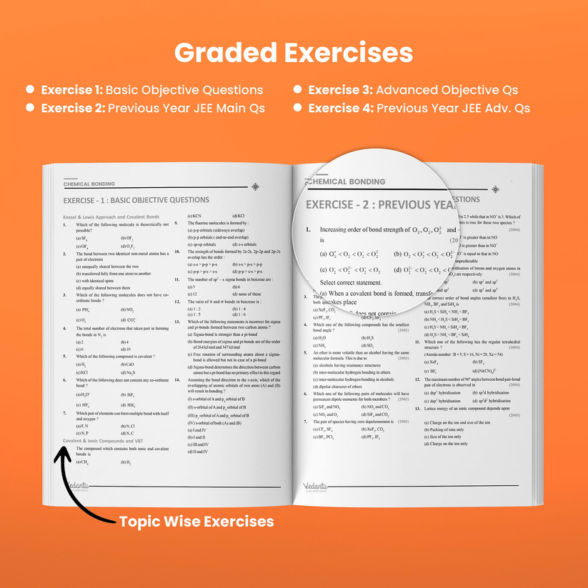 JEE PCM Tatva Practice Books for Class 11 (Set of 11 Books) - 2024 - 2 – Vedantu