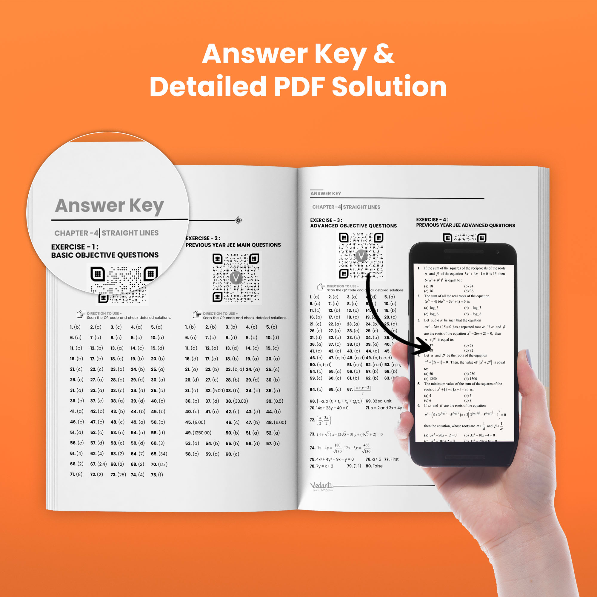 JEE PCM Tatva Practice Books for Class 11 (Set of 11 Books) - 2024 - 2 – Vedantu