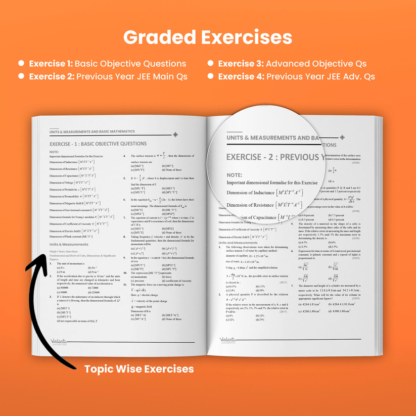 JEE PCM Tatva Practice Books for Class 11, 12 & Dropper Full Course (S – Vedantu