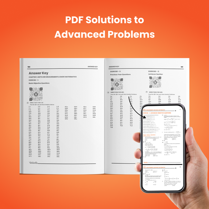 JEE PCM Tatva Practice Books for Class 11, 12 & Dropper Full Course (S – Vedantu