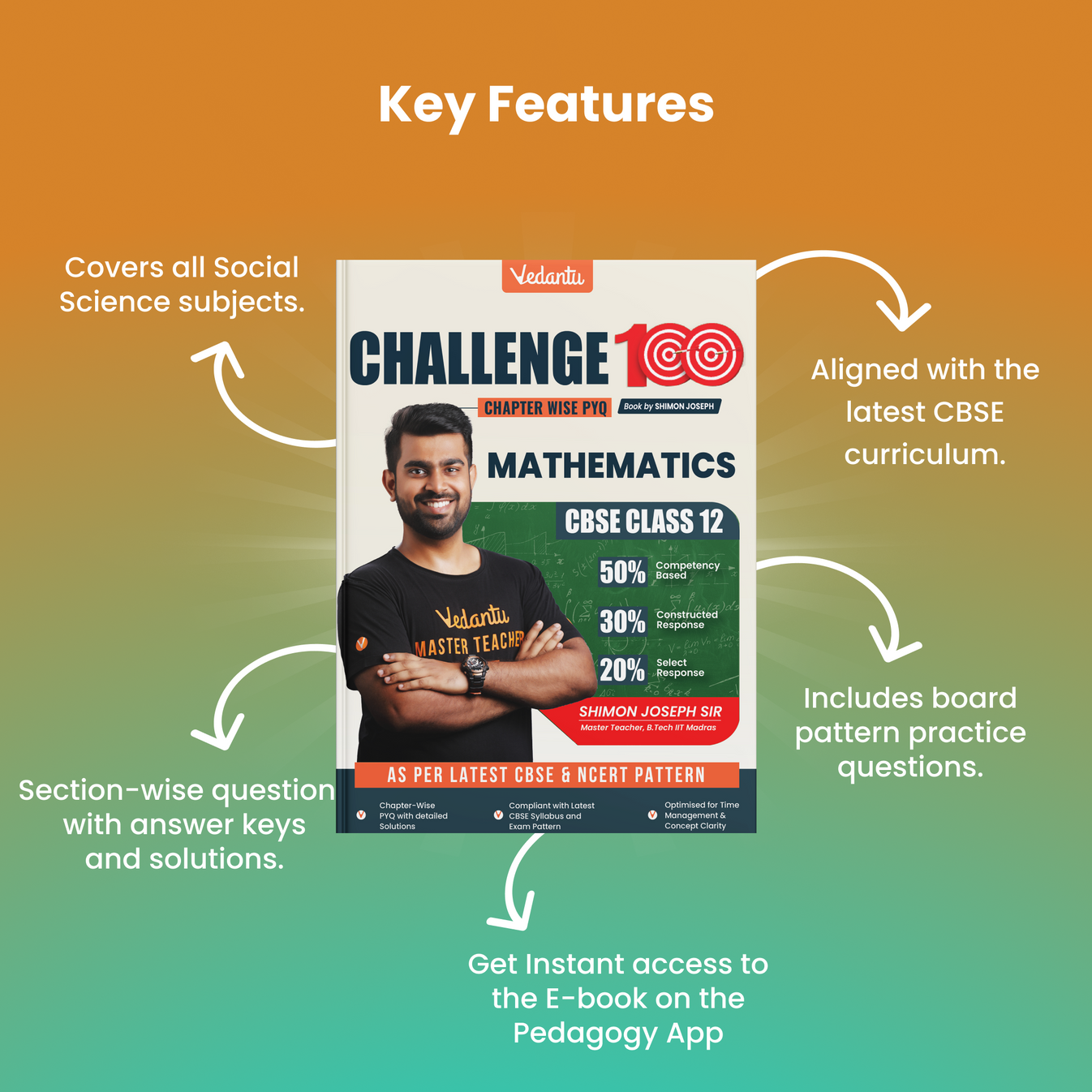 Vedantu Challenge 100 – CBSE Class 12 Mathematics | Fully Solved PYQs,