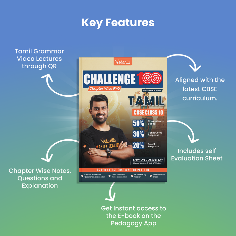 Shimon Challenge 100 – Vedantu