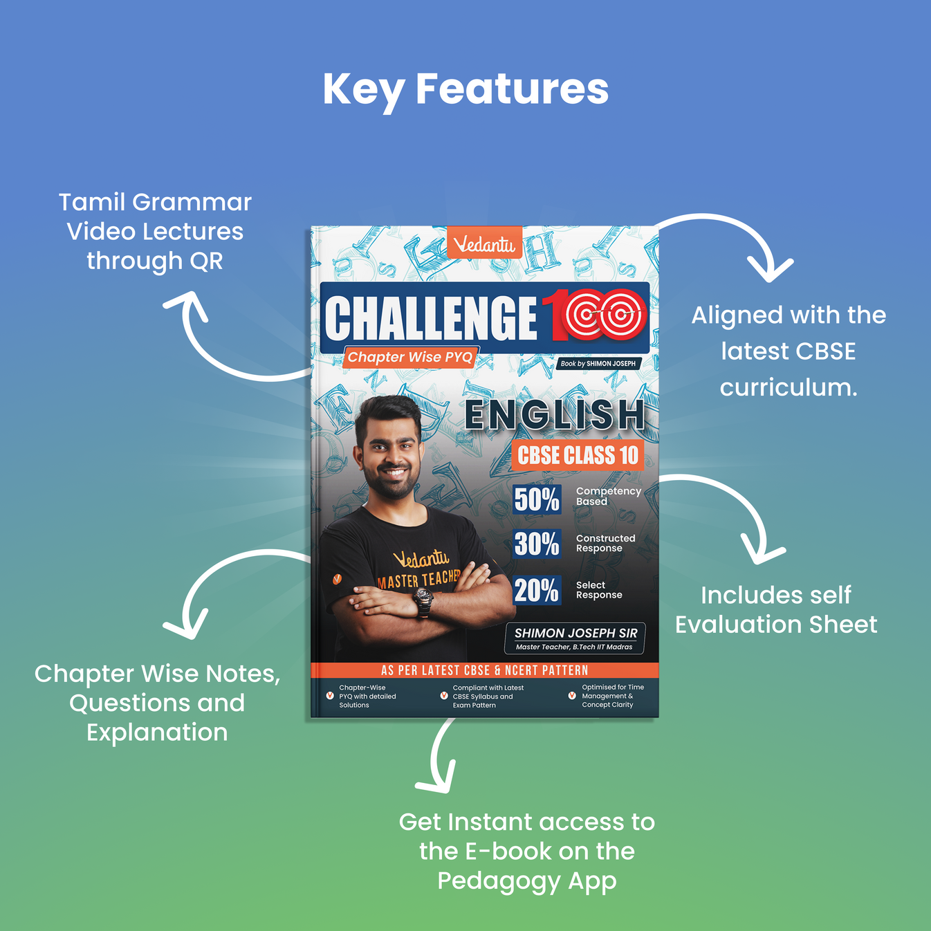 Vedantu Challenge 100 English Chapter-Wise PYQ Book for CBSE Class 10