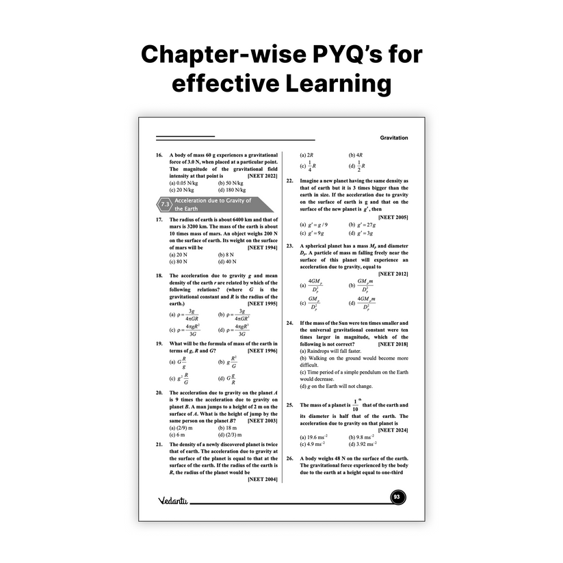 Vedantu 38 Years NEET Physics (1987–2025) Previous Year Questions Book