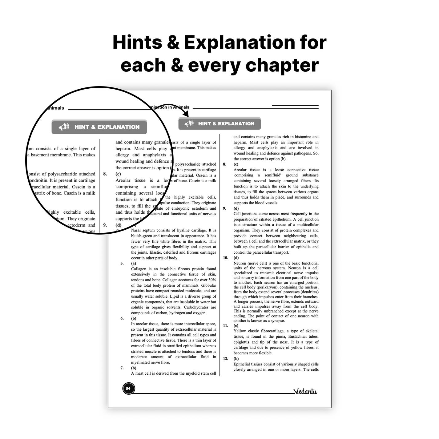 Vedantu 38 Years NEET Biology (1987–2025) Previous Year Questions Book