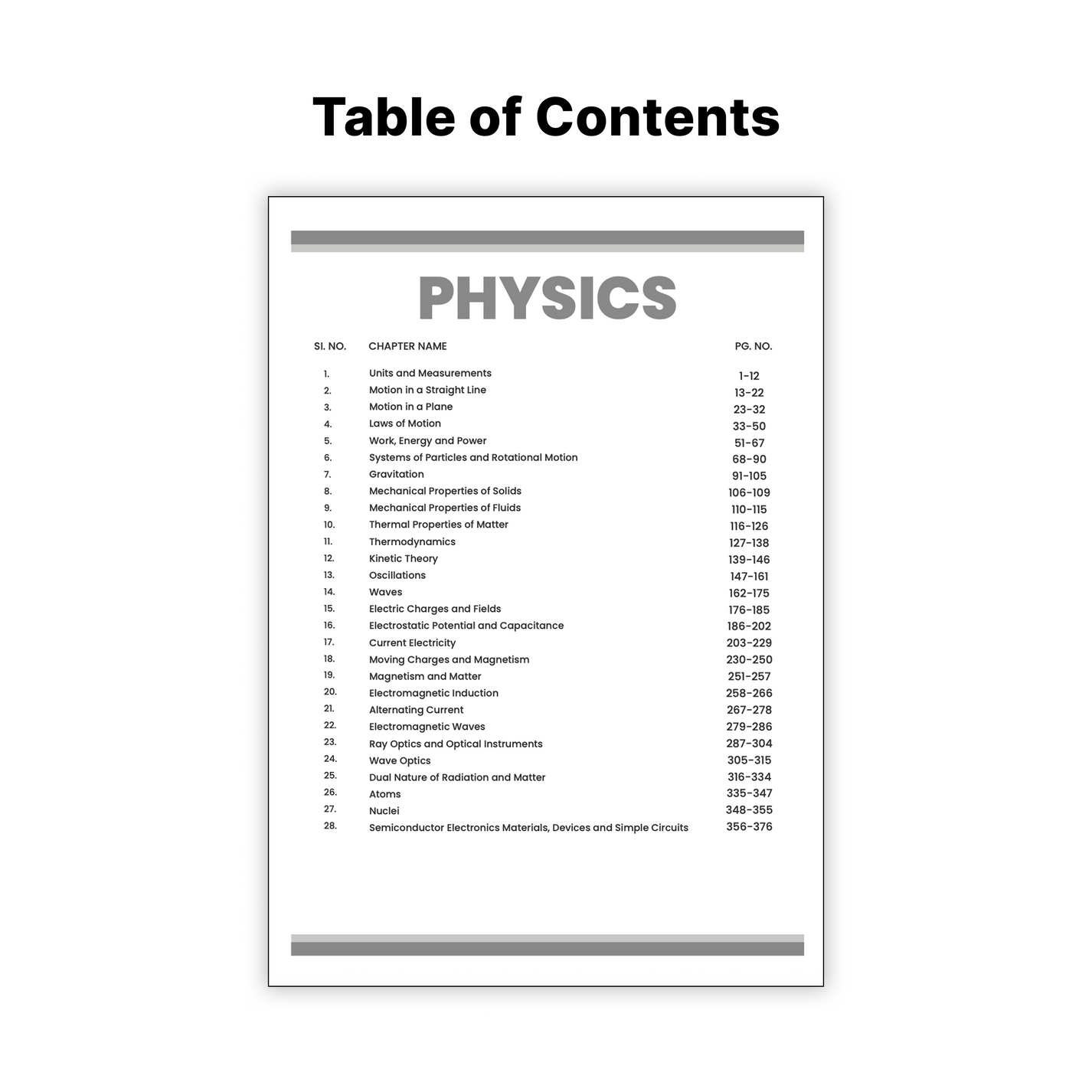 Vedantu 38 Years NEET Physics (1987–2025) Previous Year Questions Book