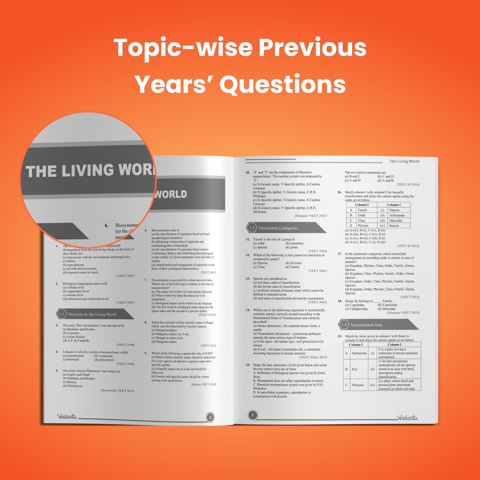 Best NEET PYQ Books Chapterwise | Vedantu 37 Years NEET Previous Year ...