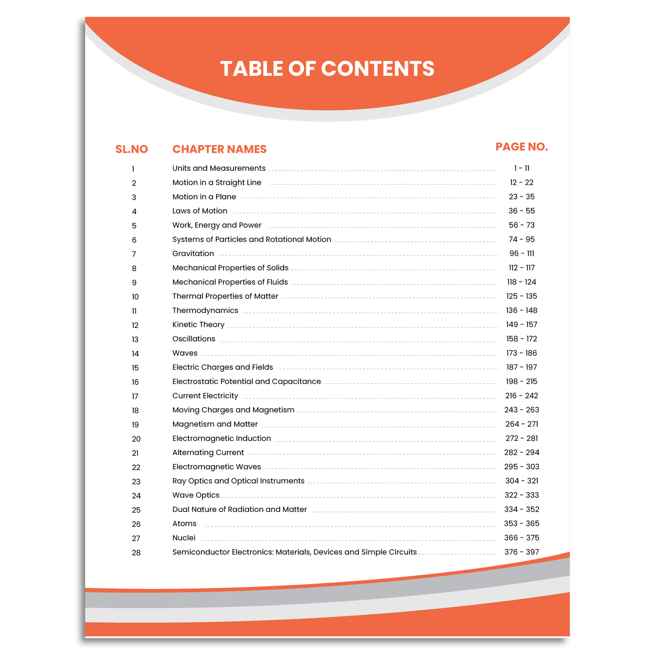 Best NEET PYQ Books Chapterwise | Vedantu 37 Years NEET Previous Year ...